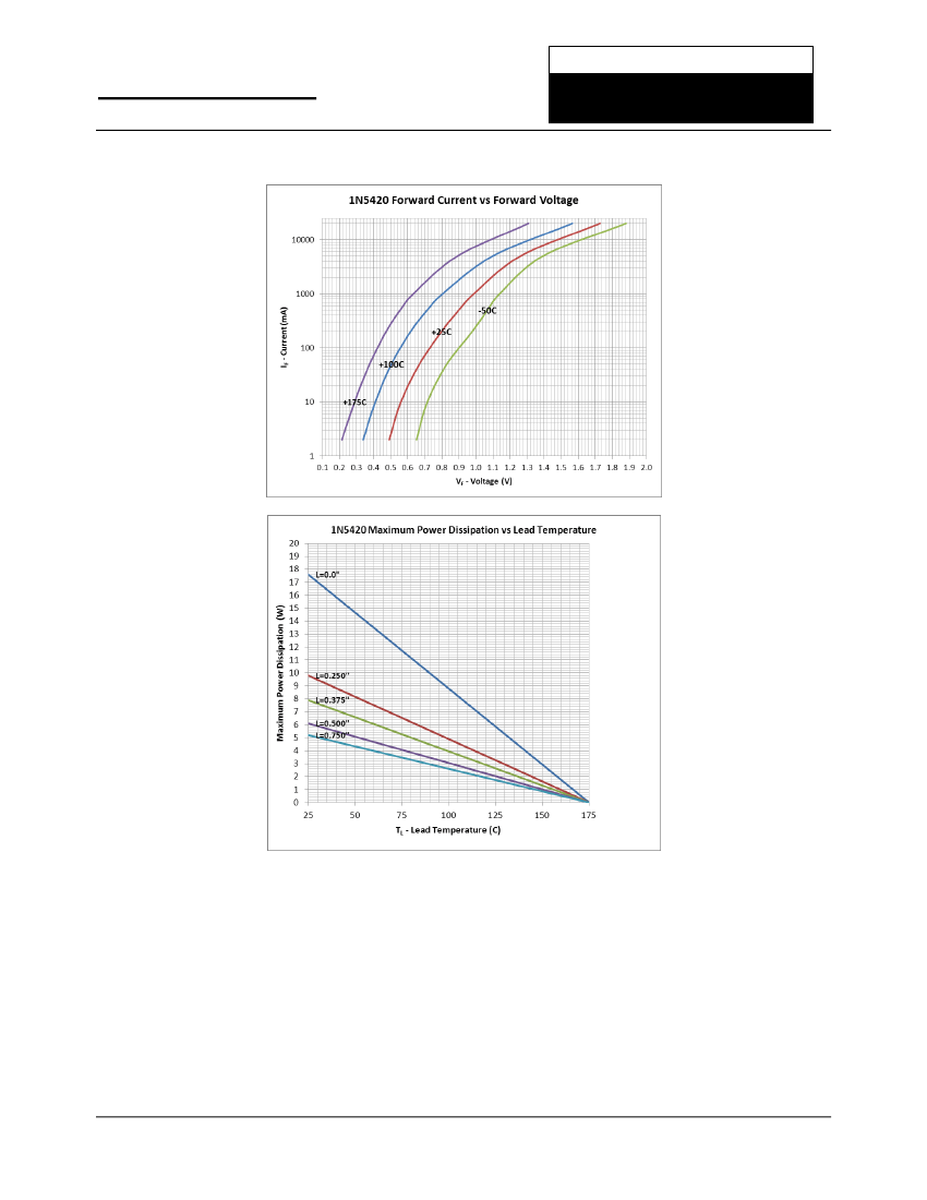 SJ5420,SJ5420 pdf中文资料,SJ5420引脚图,SJ5420电路-Datasheet-电子工程世界