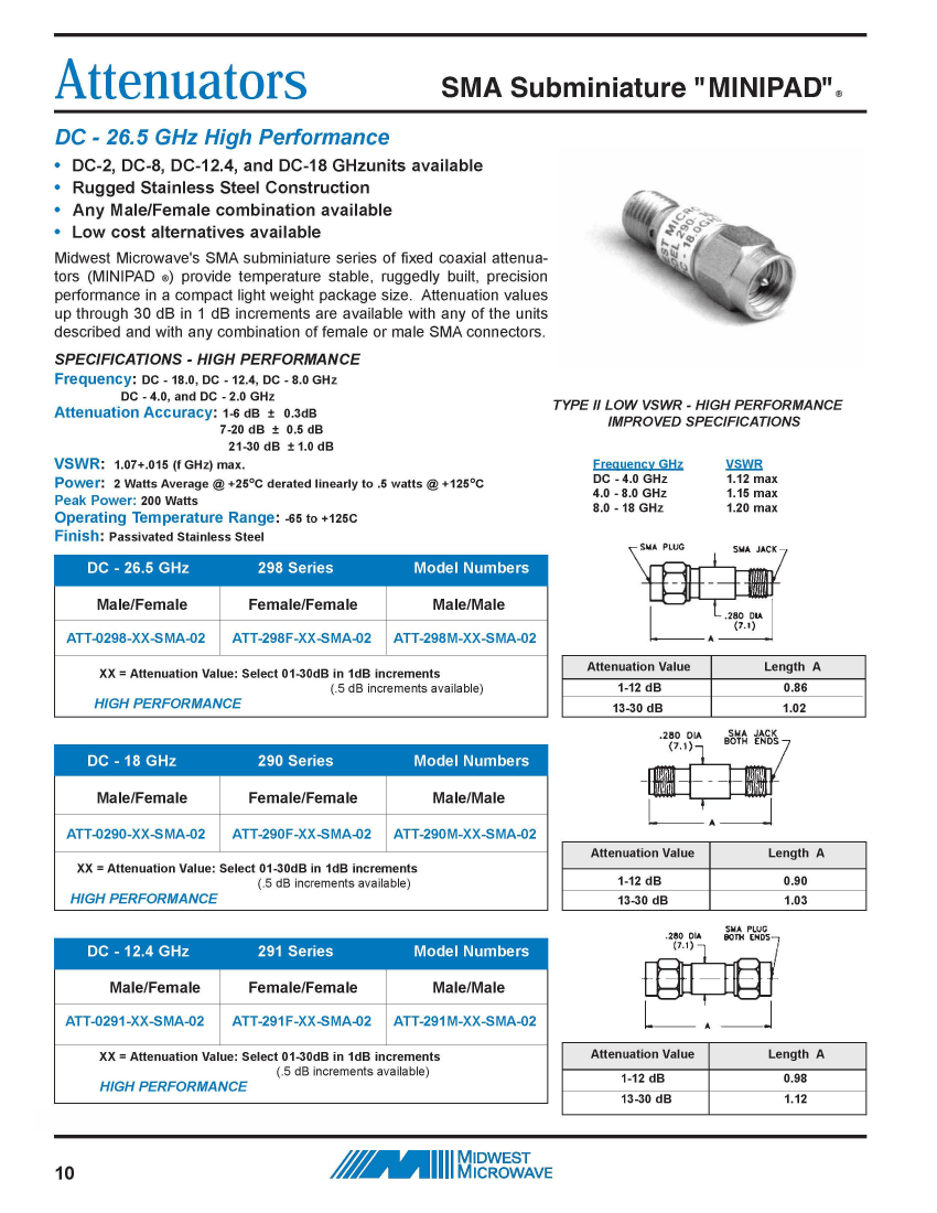 ATT-0291-20-SMA-02,ATT-0291-20-SMA-02 pdf中文资料,ATT-0291-20-SMA-02引脚图,ATT-0291-20-SMA-02电路 ...