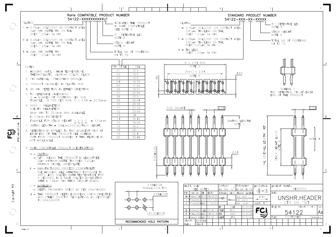 54122-810-70-1700LF datasheet, PDF - EEWORLD Datasheet