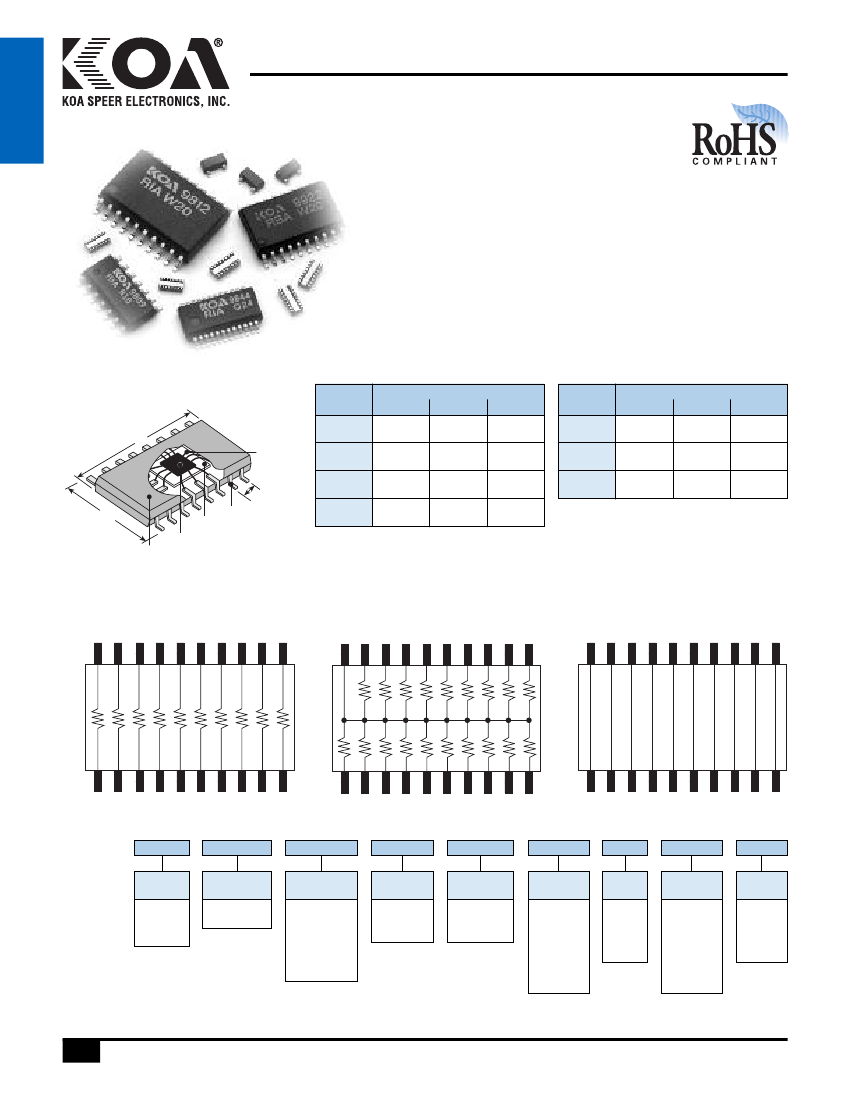 RIAN16TTEB683JTBT datasheet, PDF - EEWORLD Datasheet