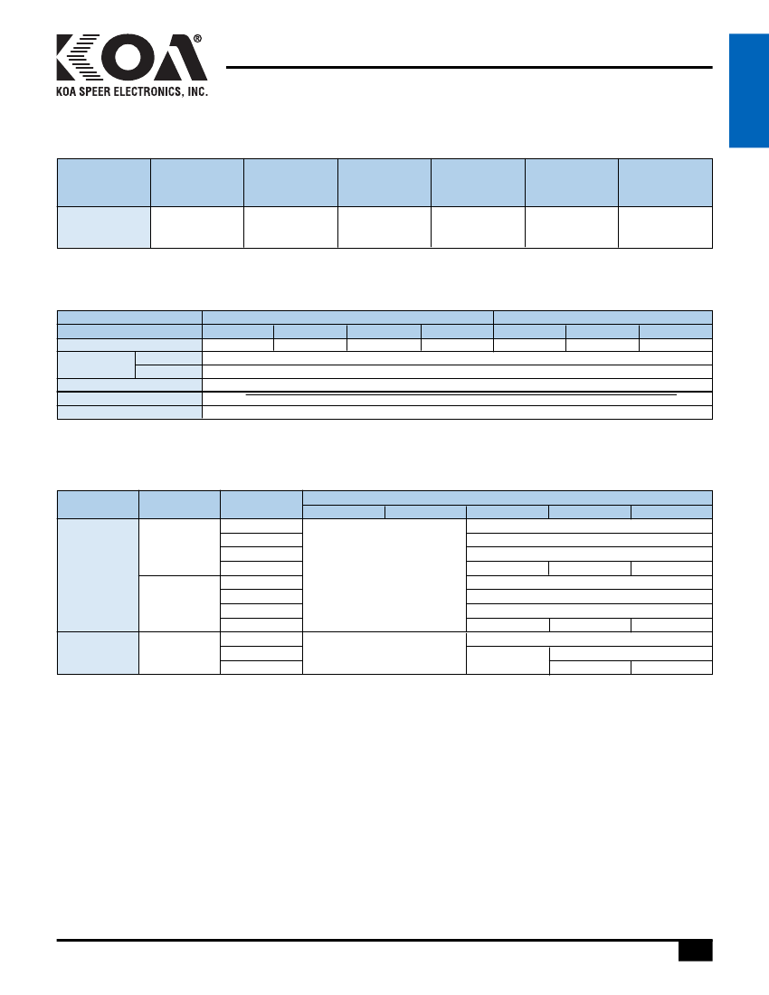 RIAN16TTEB683JTBT datasheet, PDF - EEWORLD Datasheet