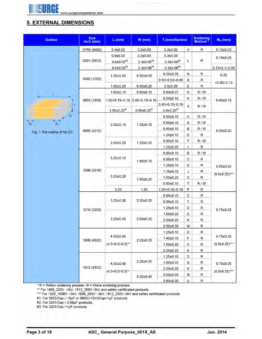 SCM04B561JANI,SCM04B561JANI pdf中文资料,SCM04B561JANI引脚图,SCM04B561JANI电路 ...