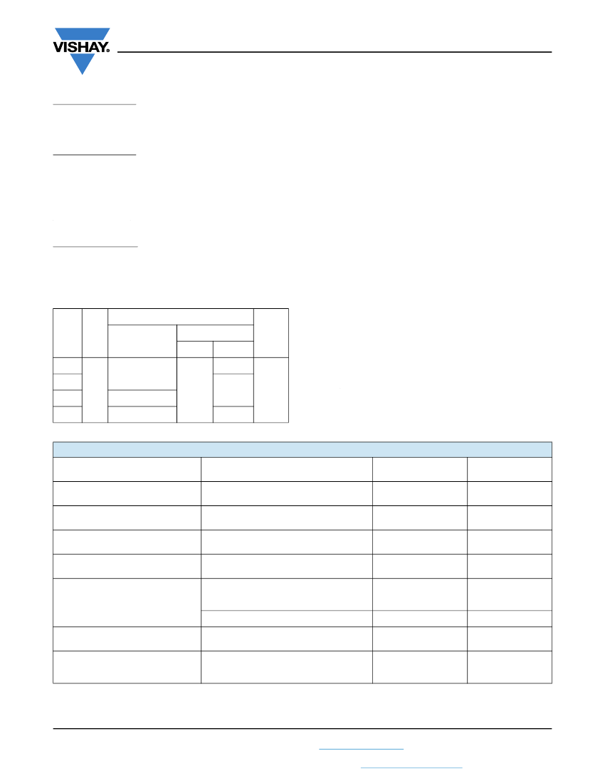 P2TC1206D3281WGWA,P2TC1206D3281WGWA pdf中文资料,P2TC1206D3281WGWA引脚图 ...