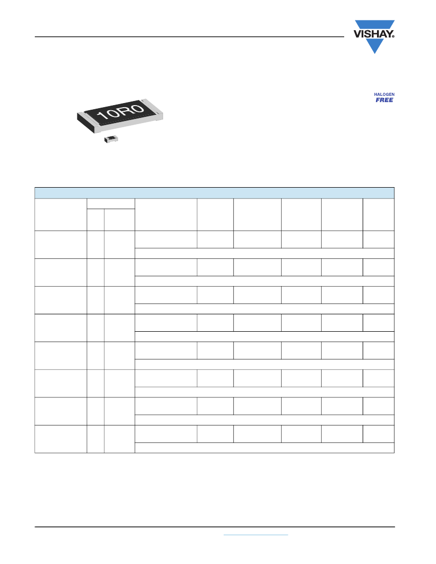 CRCW1210100768K1%RT6 datasheet, PDF - EEWORLD Datasheet