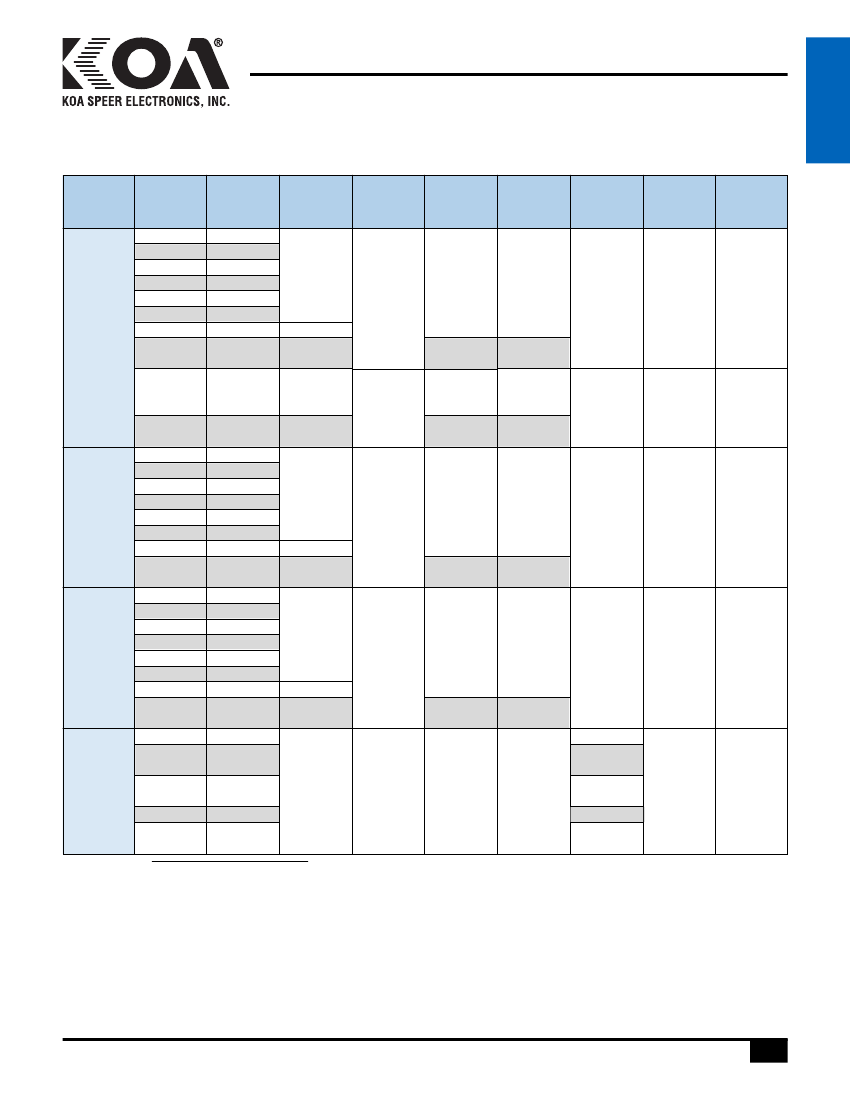 RKC4EDSTB1301/1301F,RKC4EDSTB1301/1301F pdf中文资料,RKC4EDSTB1301/1301F引脚图,RKC4EDSTB1301/1301F电路 ...