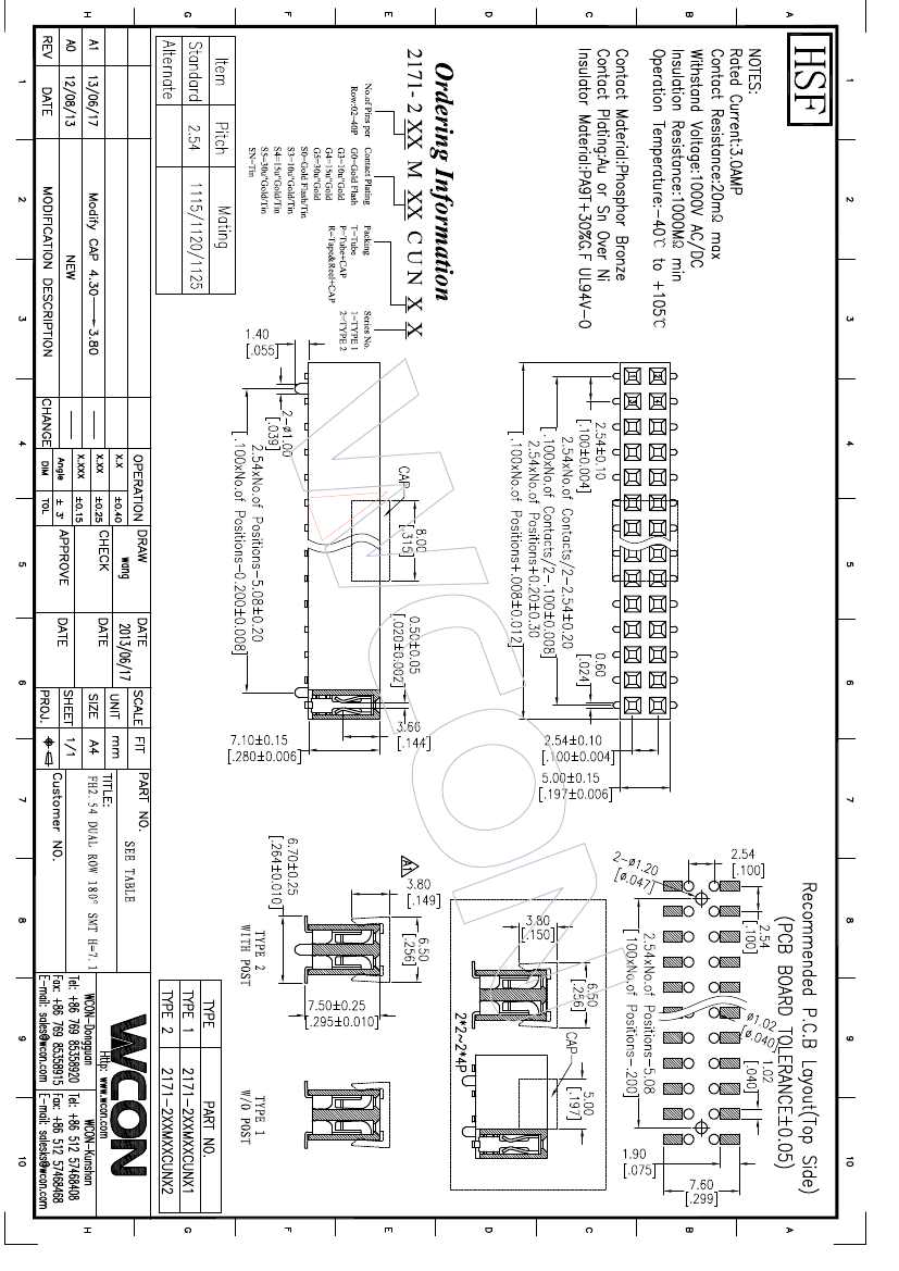 2171-205MG0CUNR1 datasheet, PDF - EEWORLD Datasheet