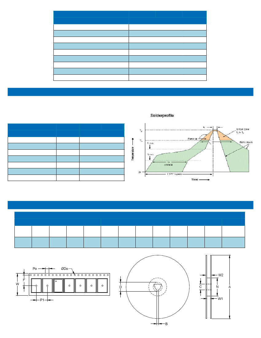 VT-800-DFR-156D-10M2450000_SNPB,VT-800-DFR-156D-10M2450000_SNPB pdf中文资料 ...