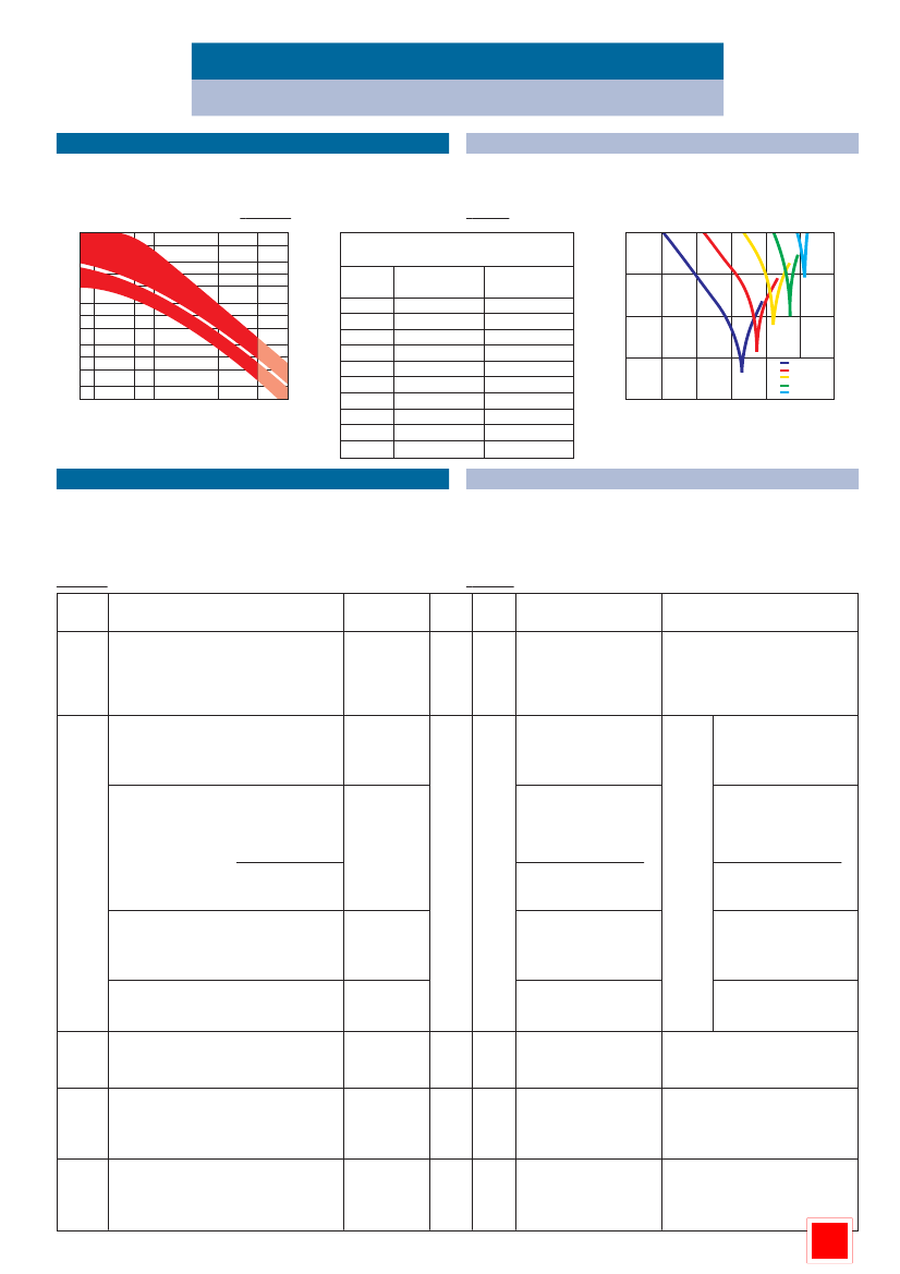 CNC7ACWF1UF20%16VCECC+,CNC7ACWF1UF20%16VCECC+ pdf中文资料,CNC7ACWF1UF20 ...