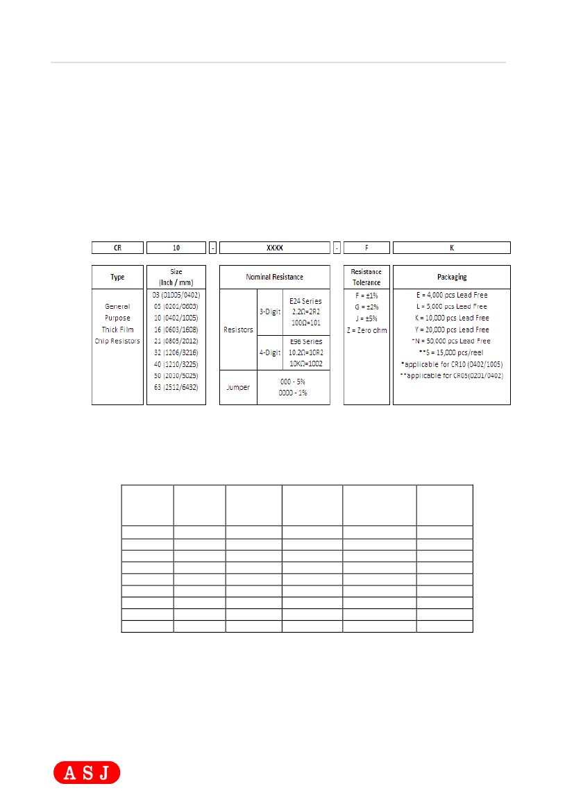 CR05-4703-FS,CR05-4703-FS pdf中文资料,CR05-4703-FS引脚图,CR05-4703-FS电路 ...