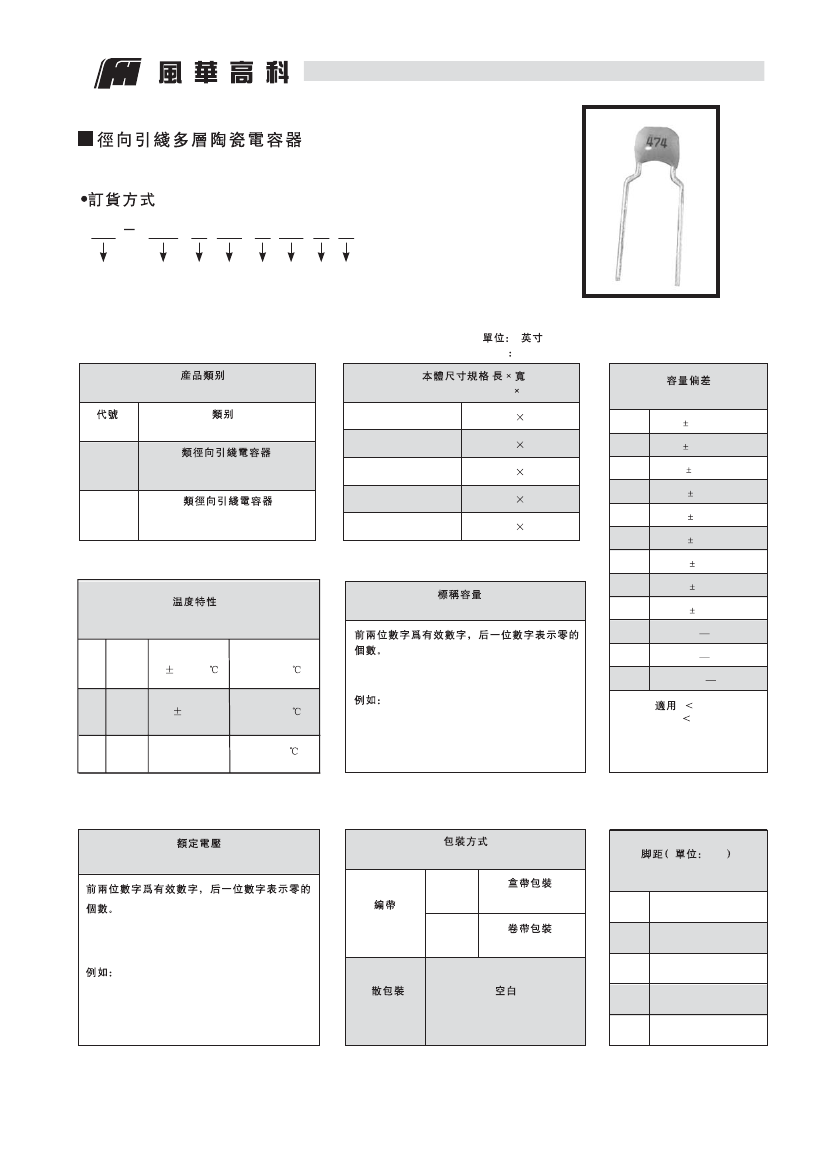 CC4-1206CG270K101PF4,CC4-1206CG270K101PF4 pdf中文资料,CC4-1206CG270K101PF4引 ...