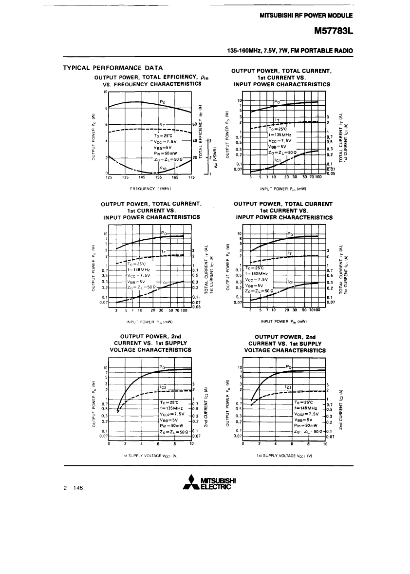 M57783L datasheet, PDF - EEWORLD Datasheet