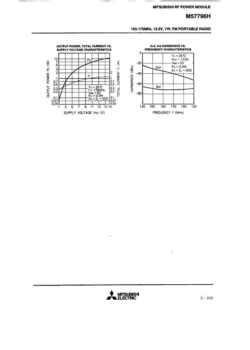 M57796H datasheet, PDF - EEWORLD Datasheet