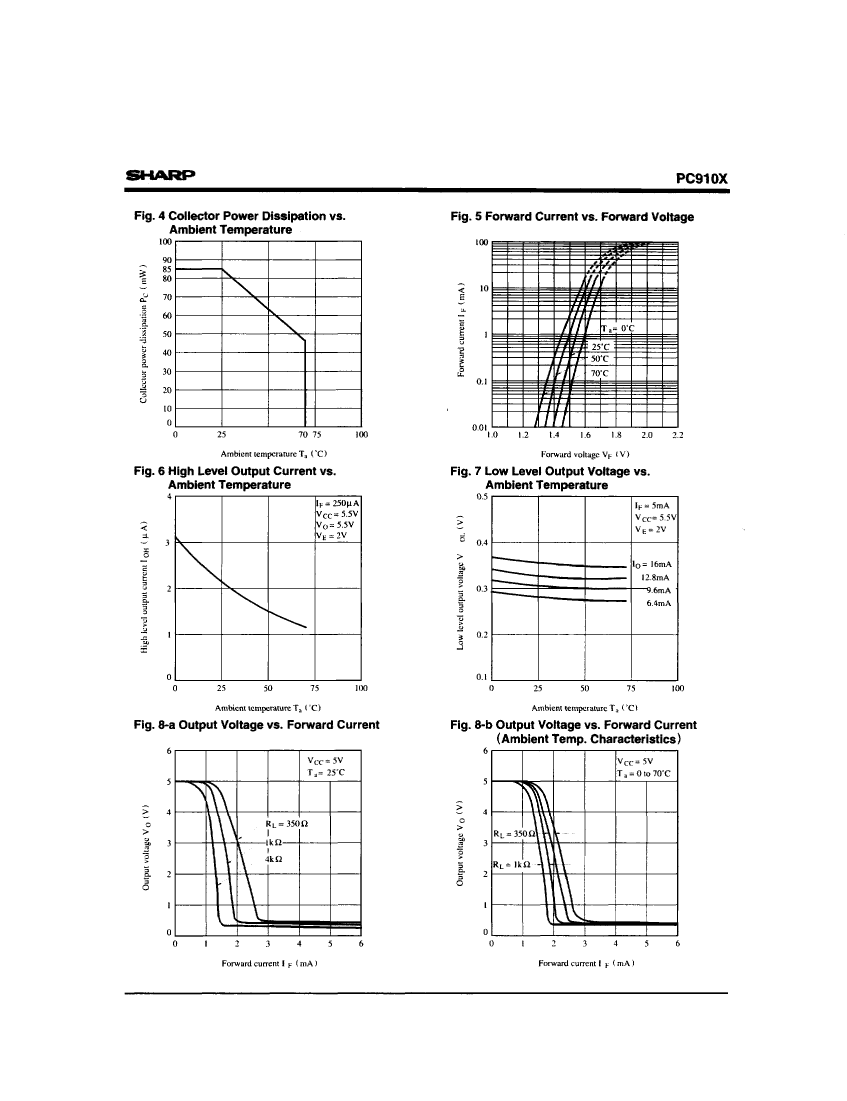PC910,PC910 pdf中文资料,PC910引脚图,PC910电路-Datasheet-电子工程世界