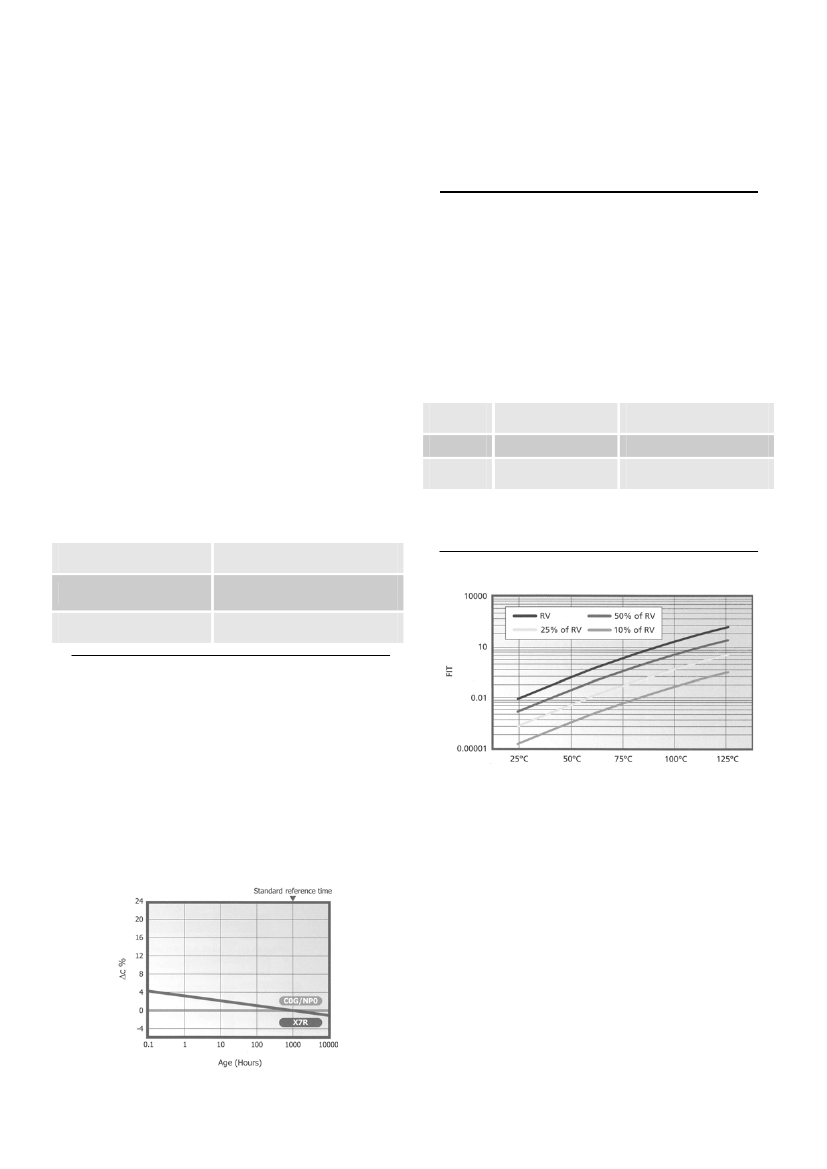 2225F2500111FQR,2225F2500111FQR pdf中文资料,2225F2500111FQR引脚图 ...