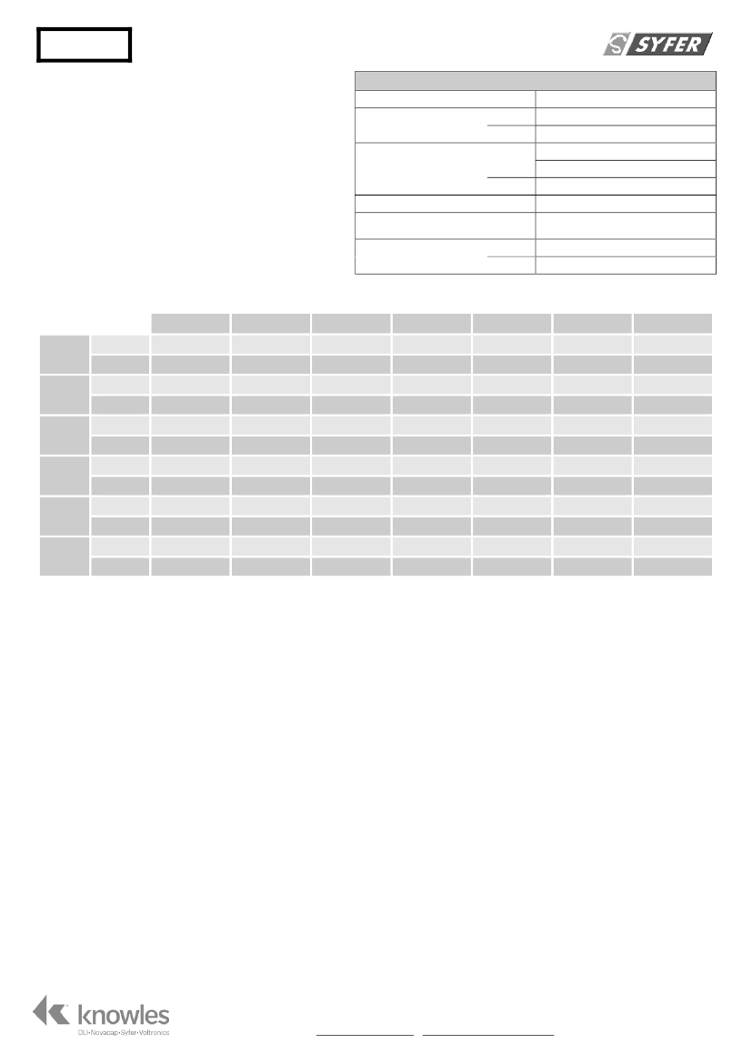1206A0500820JCQS02A datasheet, PDF - EEWORLD Datasheet
