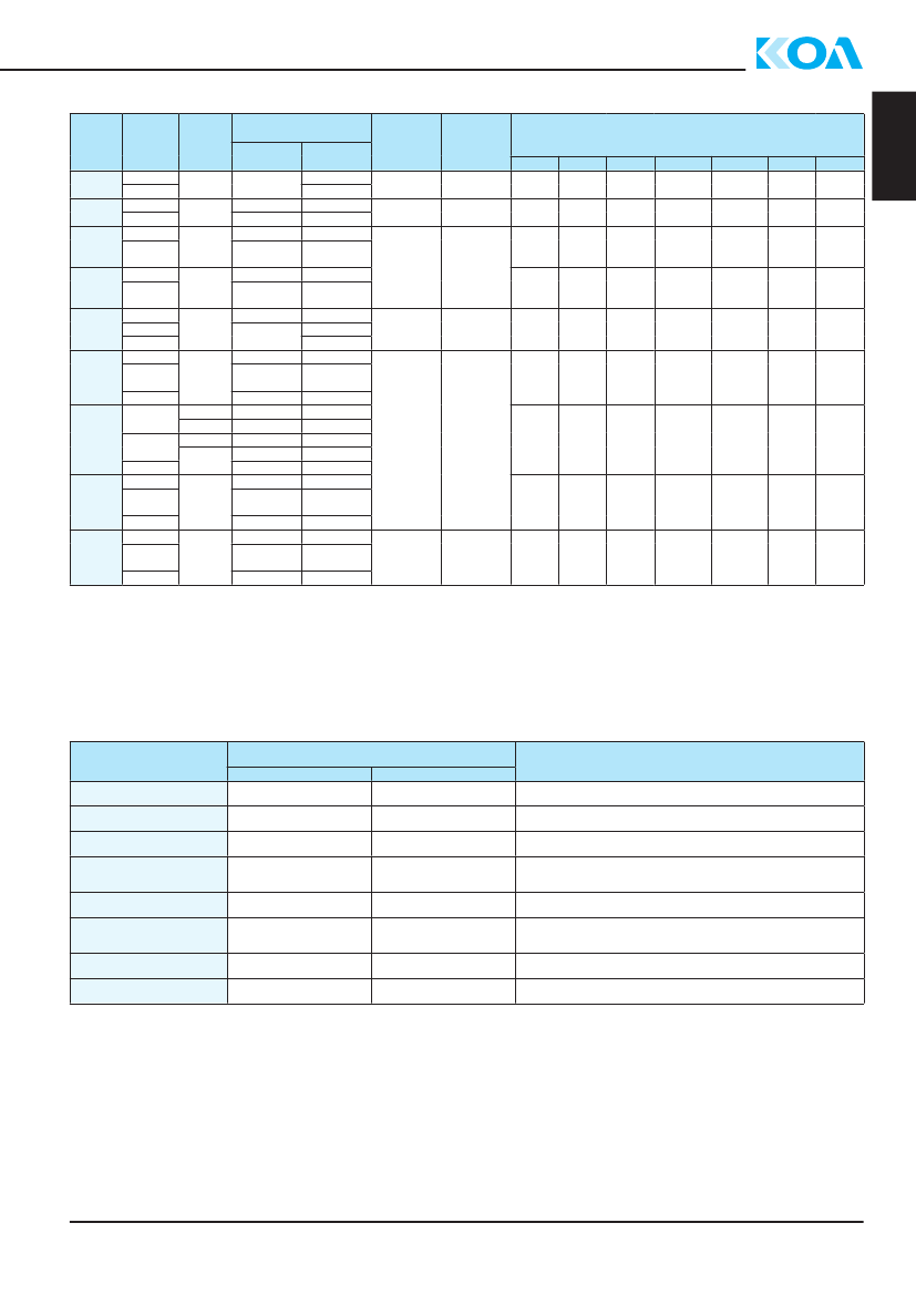 RK73H3ALBK1330D,RK73H3ALBK1330D pdf中文资料,RK73H3ALBK1330D引脚图 ...