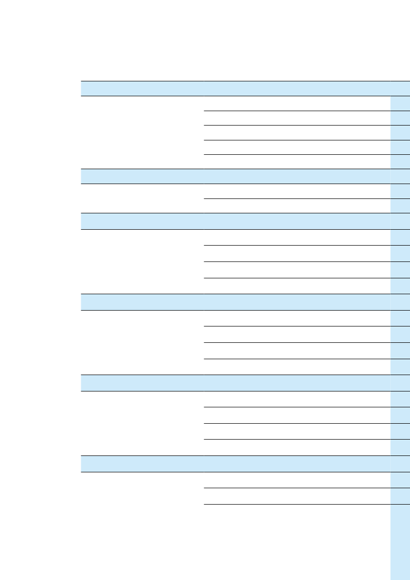 RCML15-1000/4-6MM-5-8,RCML15-1000/4-6MM-5-8 pdf中文资料,RCML15-1000/4-6MM-5 ...