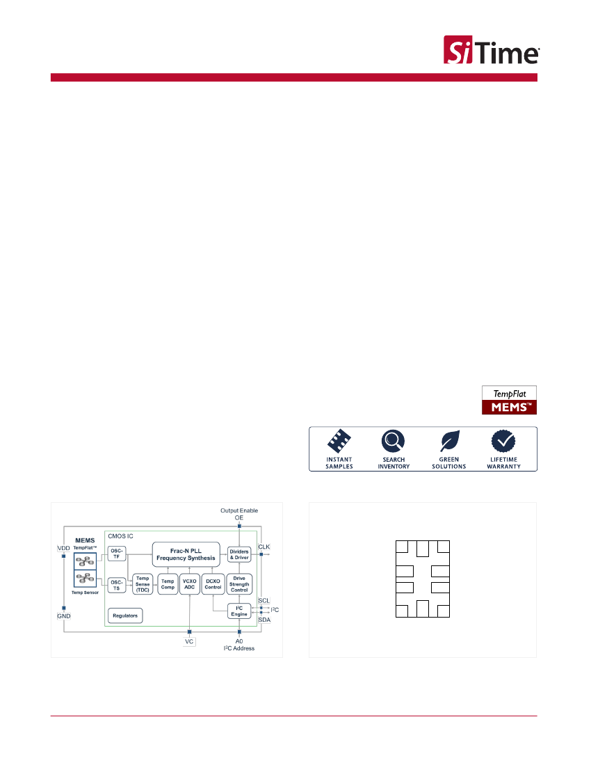 SIT5156ACCFA425EU-19.123456,SIT5156ACCFA425EU-19.123456 pdf中文资料 ...