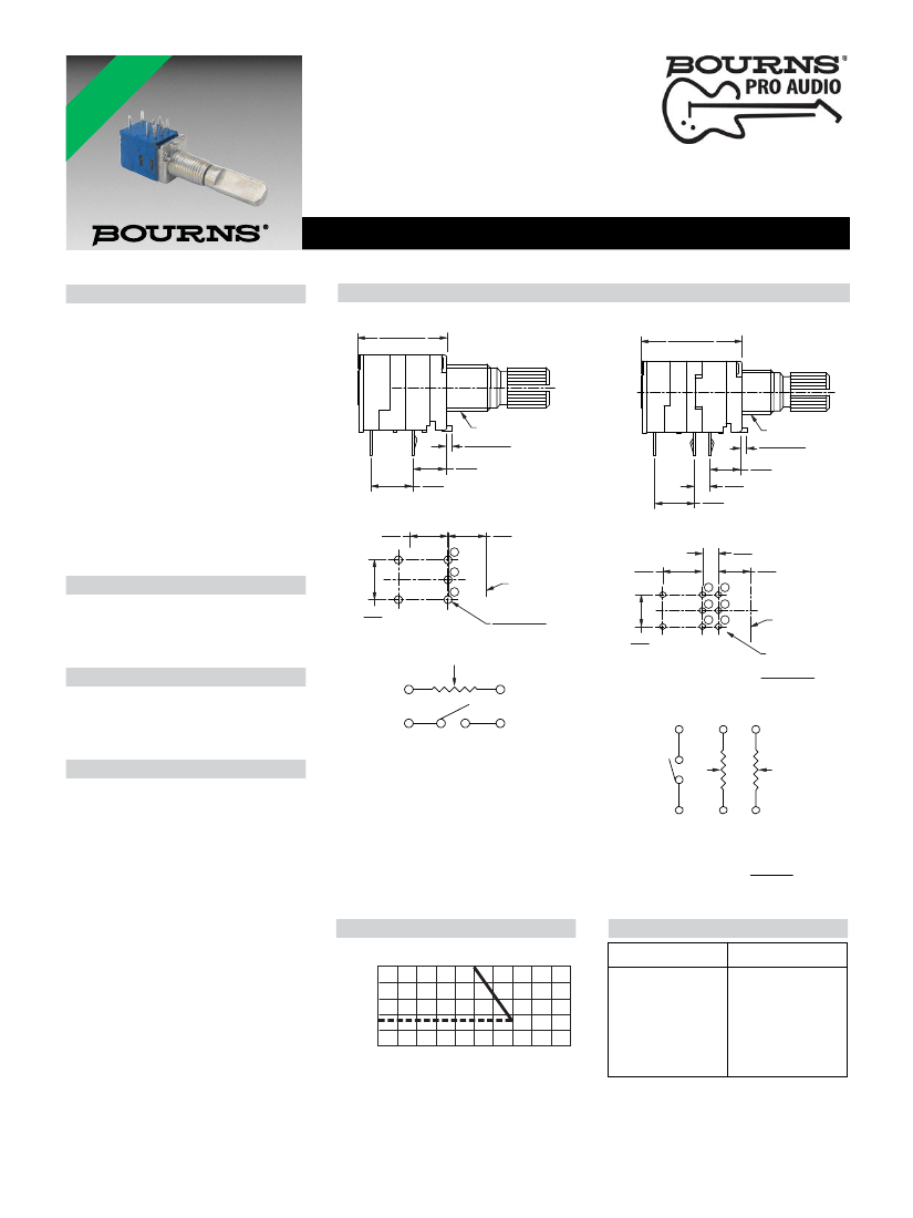 PTR904-2015K-A4103,PTR904-2015K-A4103 pdf中文资料,PTR904-2015K-A4103引脚图 ...