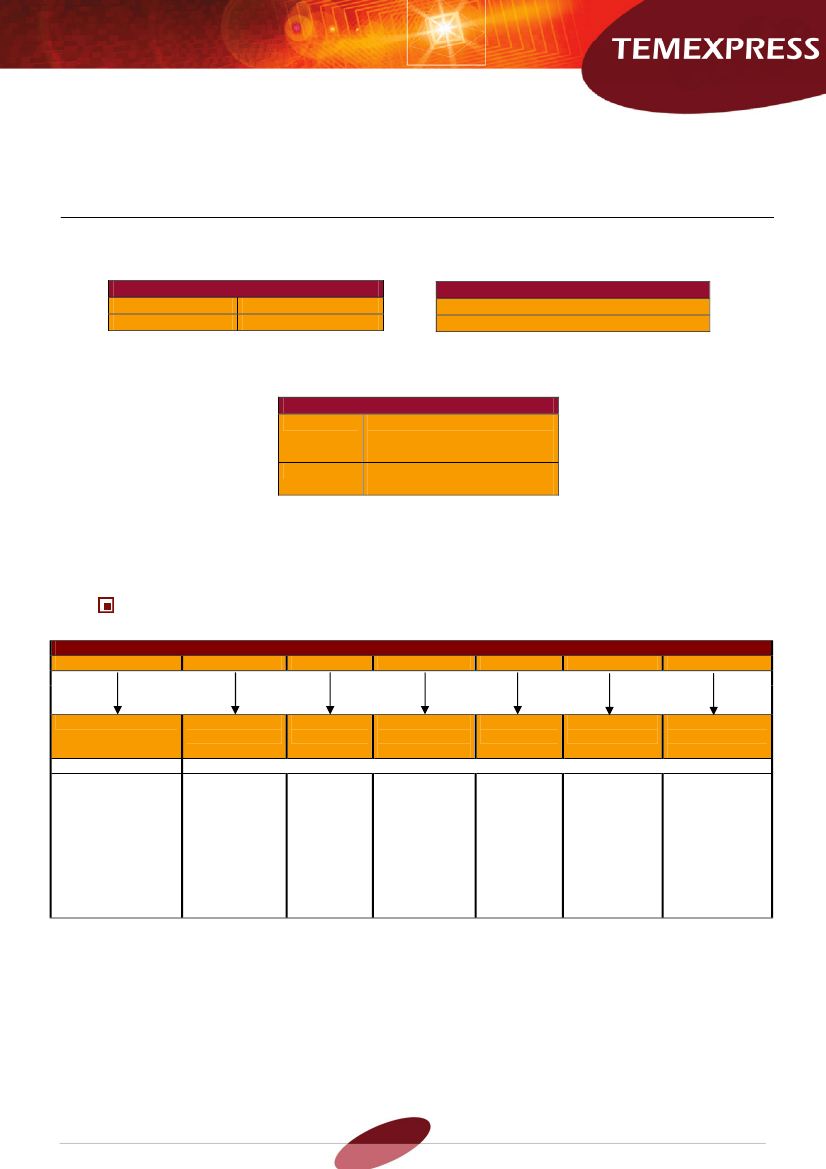 QESM49H2330FT30627.000MHZ,QESM49H2330FT30627.000MHZ pdf中文资料 ...