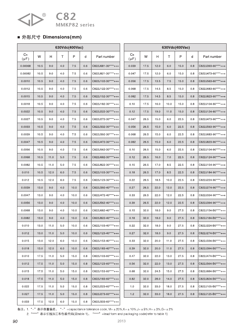 C822G562K30C450,C822G562K30C450 pdf中文资料,C822G562K30C450引脚图 ...