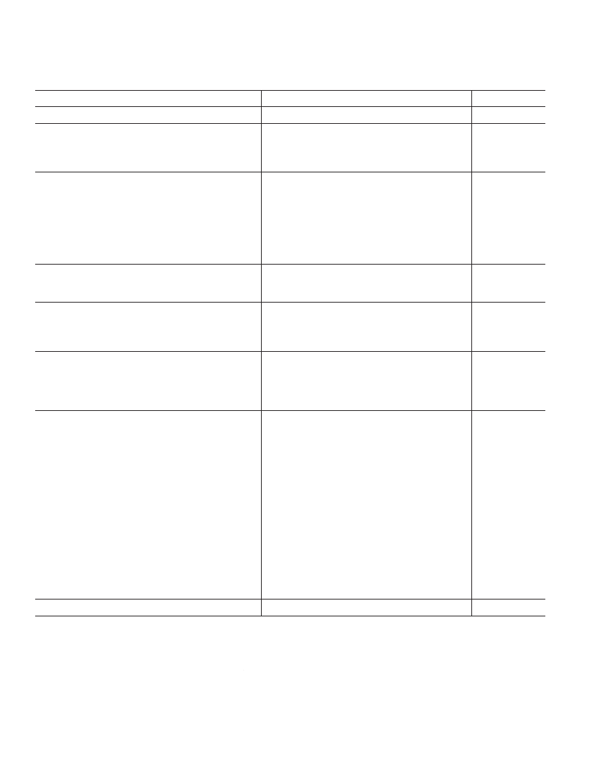 AD9772AASTRL,AD9772AASTRL pdf中文资料,AD9772AASTRL引脚图,AD9772AASTRL电路 ...