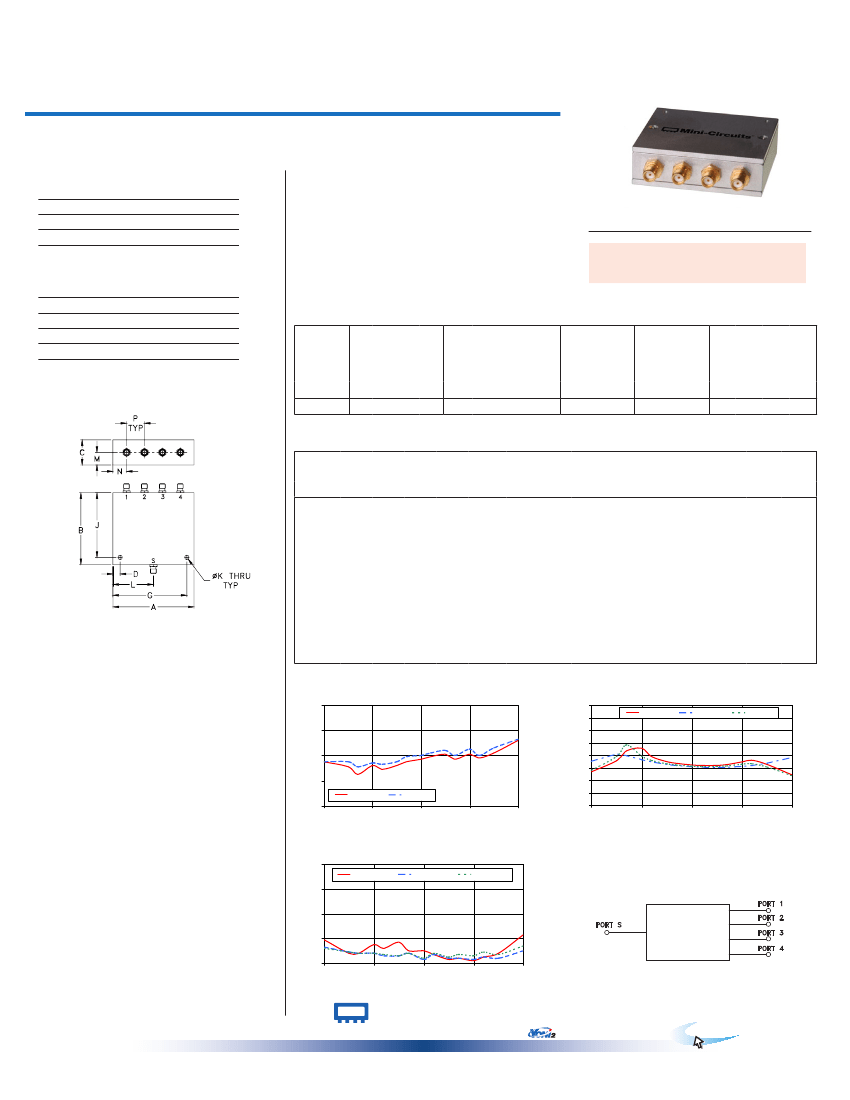 ZC4PD-18-S+,ZC4PD-18-S+ pdf中文资料,ZC4PD-18-S+引脚图,ZC4PD-18-S+电路-Datasheet ...