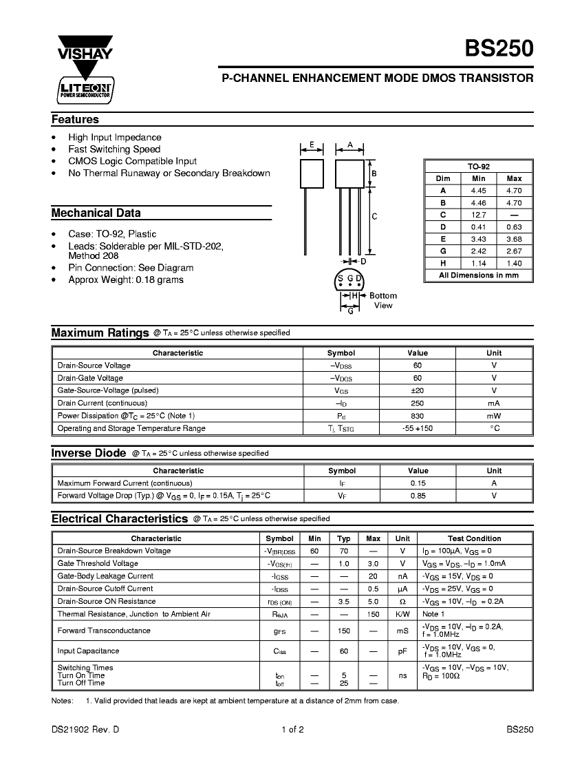 BS250,BS250 pdf中文资料,BS250引脚图,BS250电路-Datasheet-电子工程世界