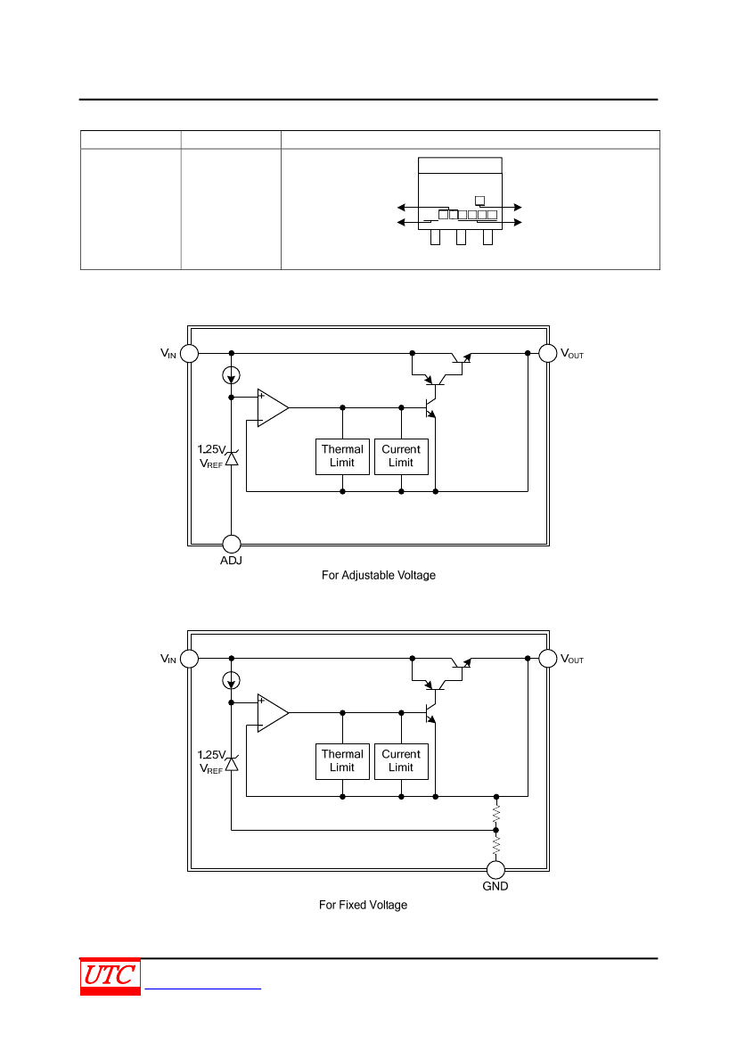 UZ1085L-15-TA3-T,UZ1085L-15-TA3-T pdf中文资料,UZ1085L-15-TA3-T引脚图,UZ1085L-15-TA3-T电路-Datasheet-电子工程世界