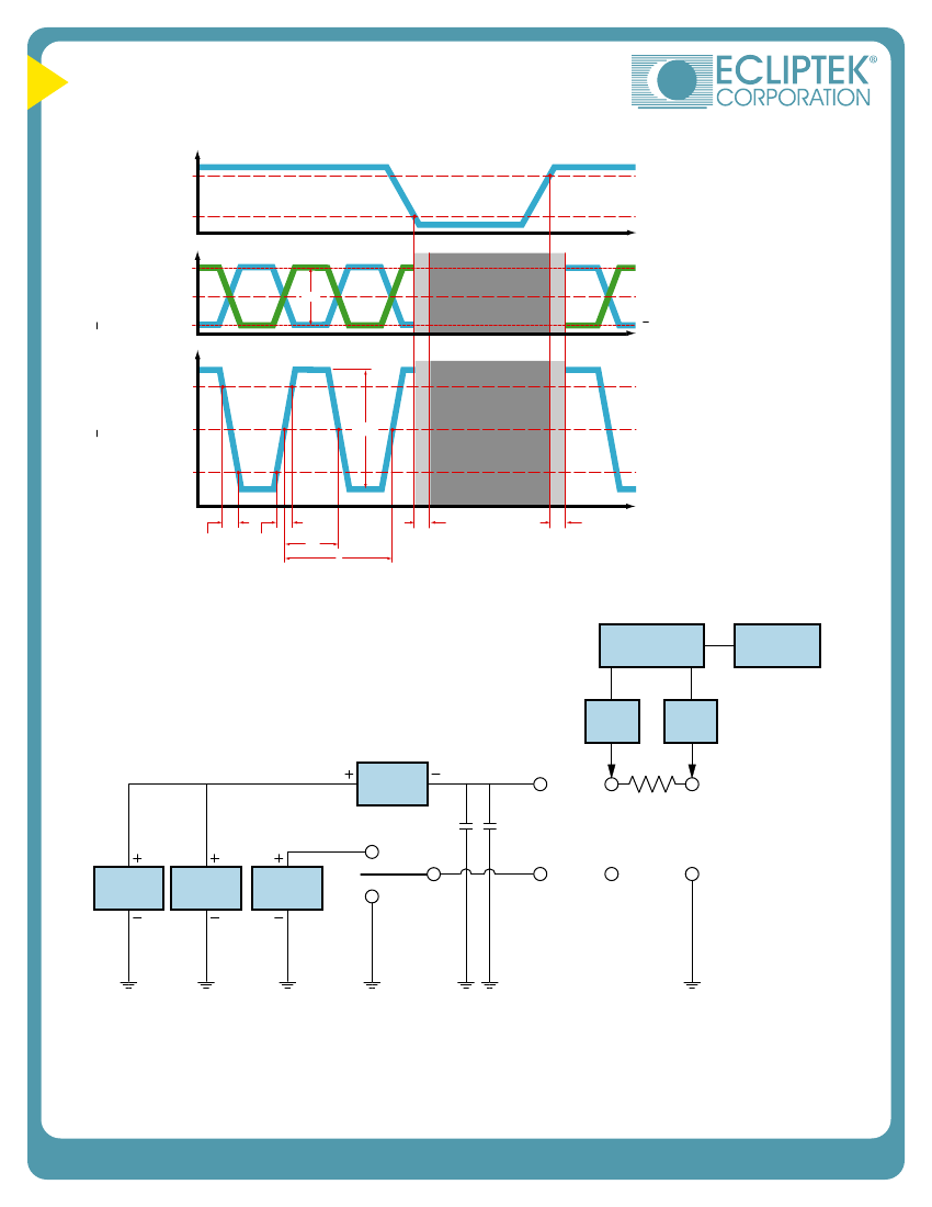 EMDS13F2H-133.333M,EMDS13F2H-133.333M pdf中文资料,EMDS13F2H-133.333M引脚图 ...