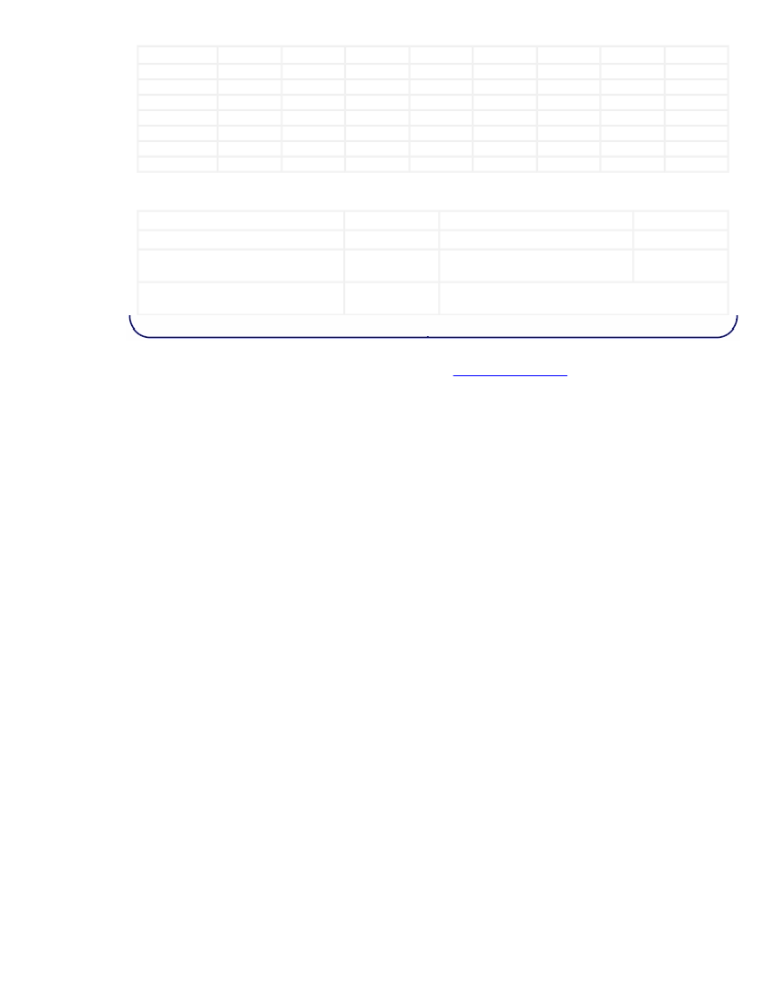 SM3010,SM3010 pdf中文资料,SM3010引脚图,SM3010电路-Datasheet-电子工程世界