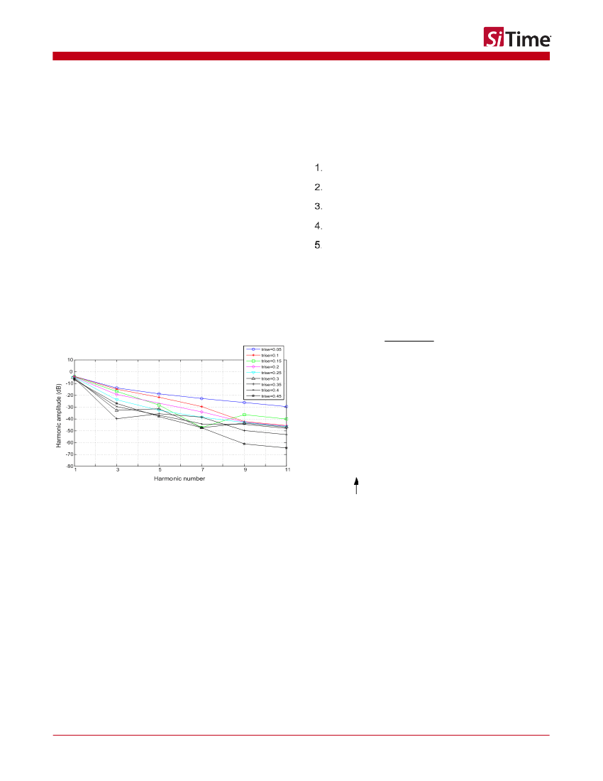 SIT9005AIR7H-33SN,SIT9005AIR7H-33SN pdf中文资料,SIT9005AIR7H-33SN引脚图 ...