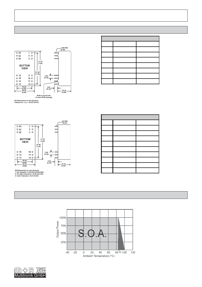 2VRD24W15MP,2VRD24W15MP pdf中文资料,2VRD24W15MP引脚图,2VRD24W15MP电路-Datasheet ...