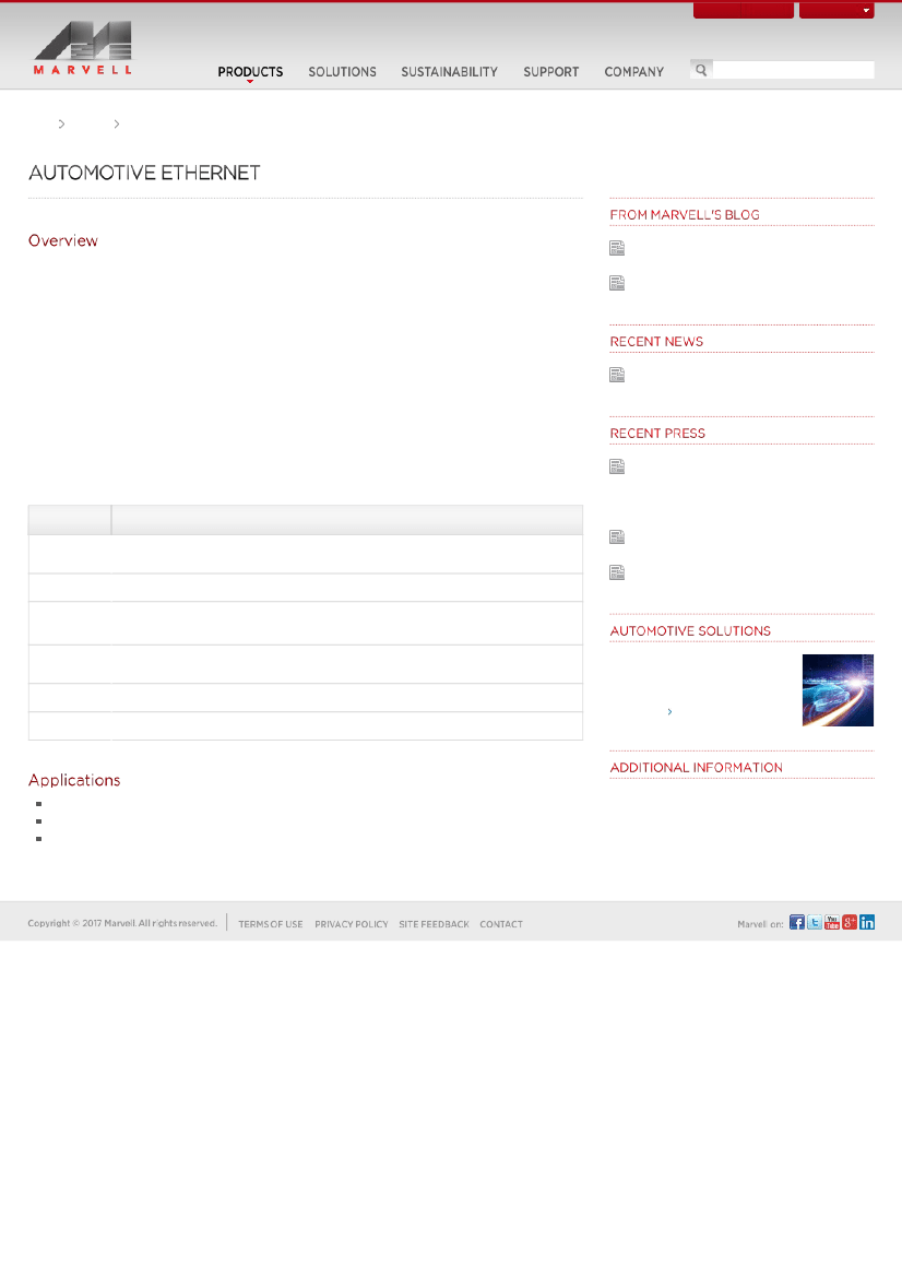 88EA1512,88EA1512 pdf中文资料,88EA1512引脚图,88EA1512电路-Datasheet-电子工程世界