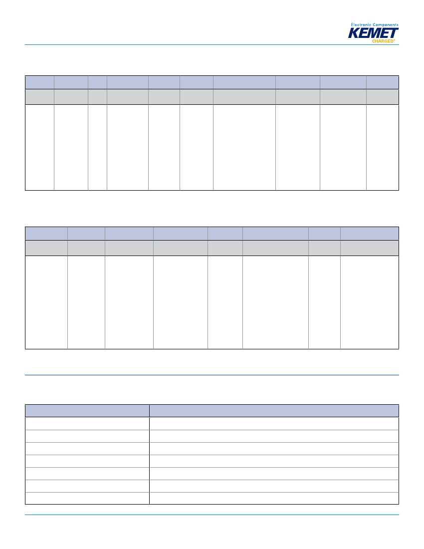 T429B685J006DCTLVL7610,T429B685J006DCTLVL7610 pdf中文资料,T429B685J006DCTLVL7610引脚图 ...