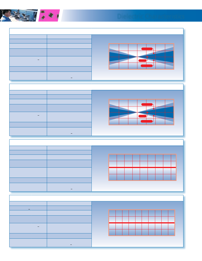 2520N682K102YHW-HB,2520N682K102YHW-HB pdf中文资料,2520N682K102YHW-HB引脚图 ...