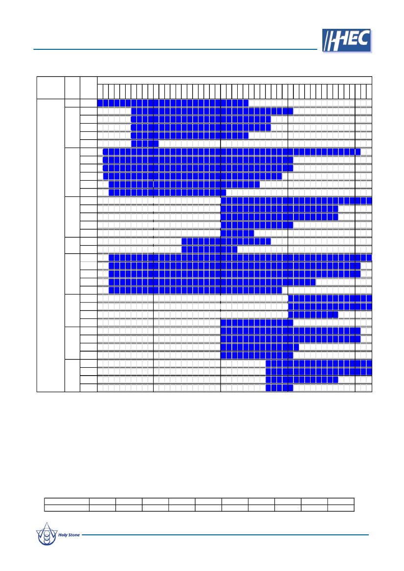 C1808N220J302RD,C1808N220J302RD pdf中文资料,C1808N220J302RD引脚图 ...