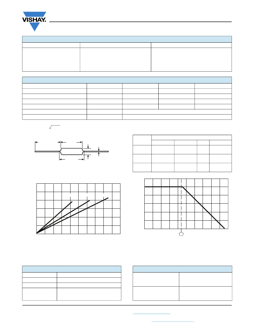 CPF2634R00DKEE6,CPF2634R00DKEE6 pdf中文资料,CPF2634R00DKEE6引脚图 ...