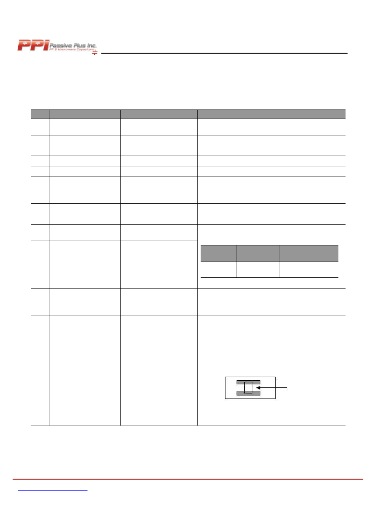 C1210X105K50CT,C1210X105K50CT pdf中文资料,C1210X105K50CT引脚图,C1210X105K50CT ...