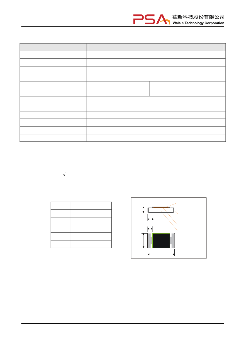 WR02X22R0FAL,WR02X22R0FAL pdf中文资料,WR02X22R0FAL引脚图,WR02X22R0FAL电路 ...
