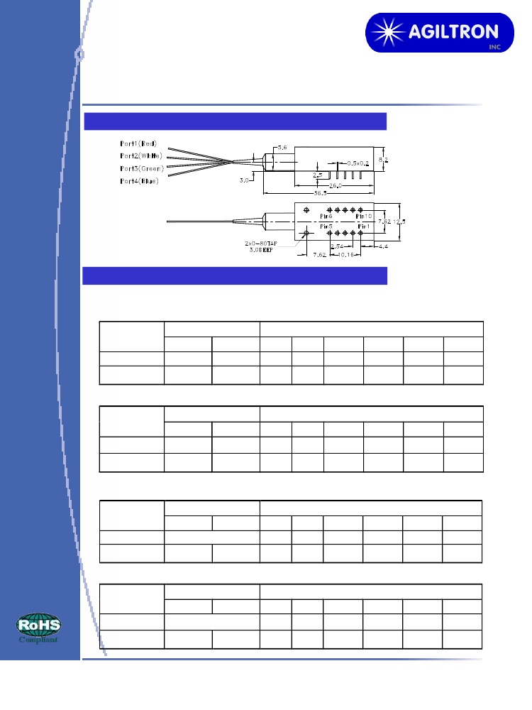 LBSW-1O7281137,LBSW-1O7281137 pdf中文资料,LBSW-1O7281137引脚图,LBSW-1O7281137 ...