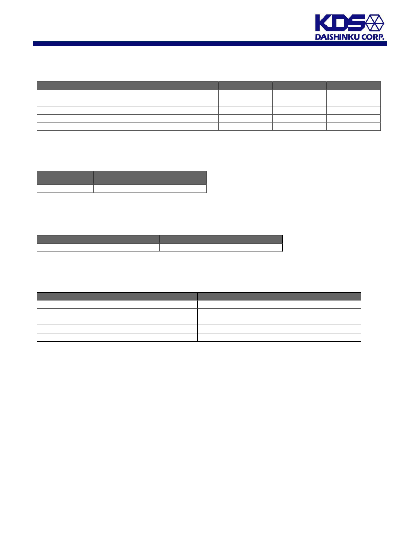 MO2021ME5-C0J-30E0-0119342001D,MO2021ME5-C0J-30E0-0119342001D pdf中文资料 ...