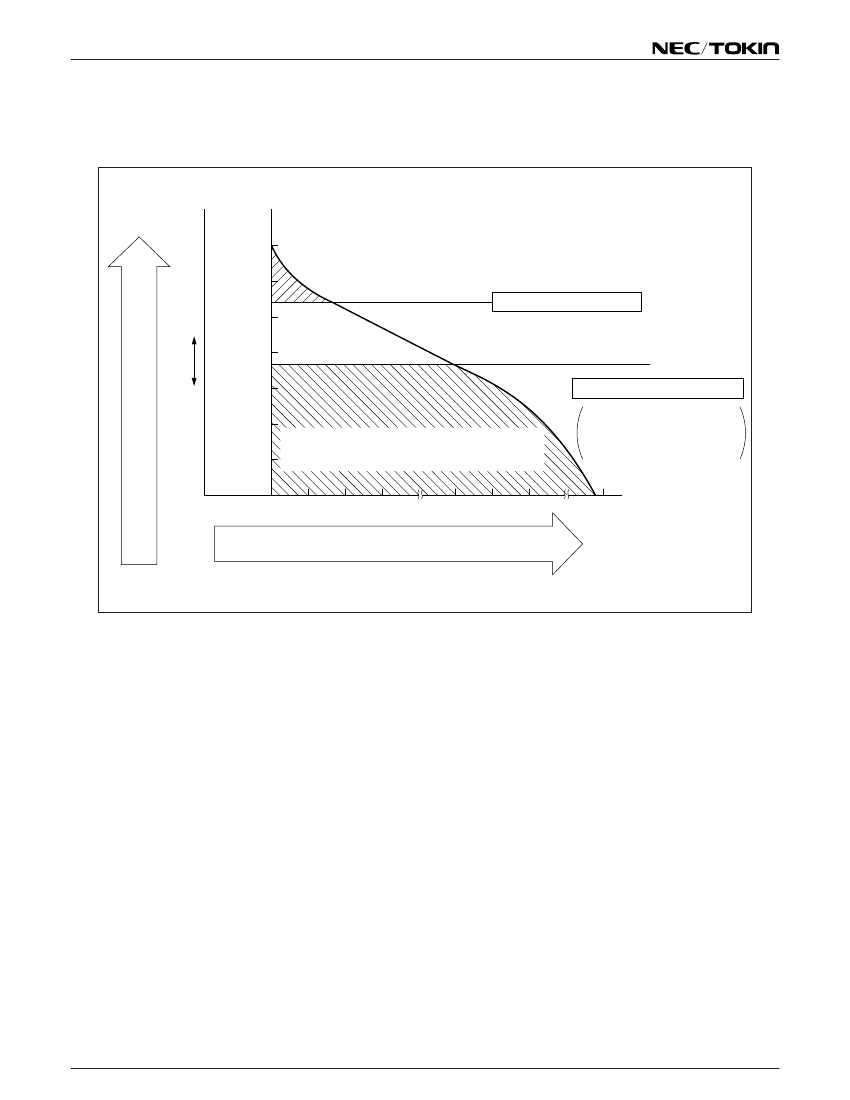 FR0H474Z datasheet, PDF - EEWORLD Datasheet