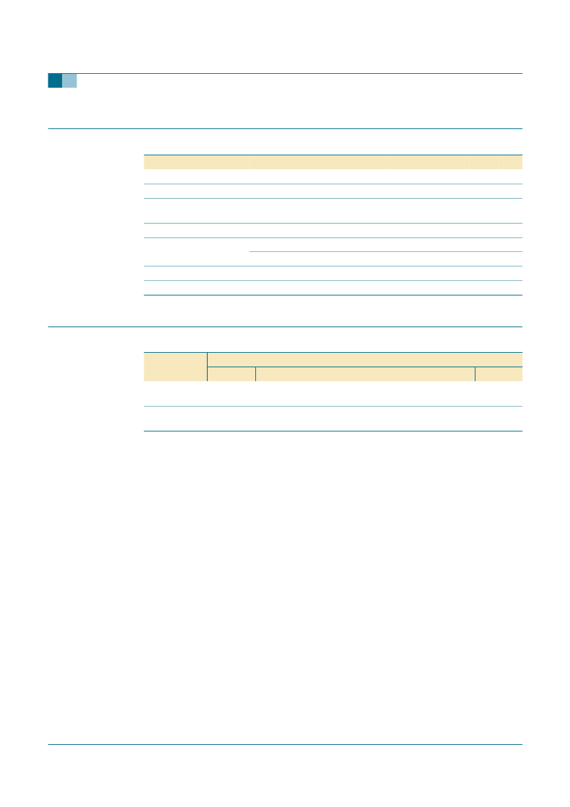 TDA8920BJ/N2,112,TDA8920BJ/N2,112 pdf中文资料,TDA8920BJ/N2,112引脚图,TDA8920BJ ...