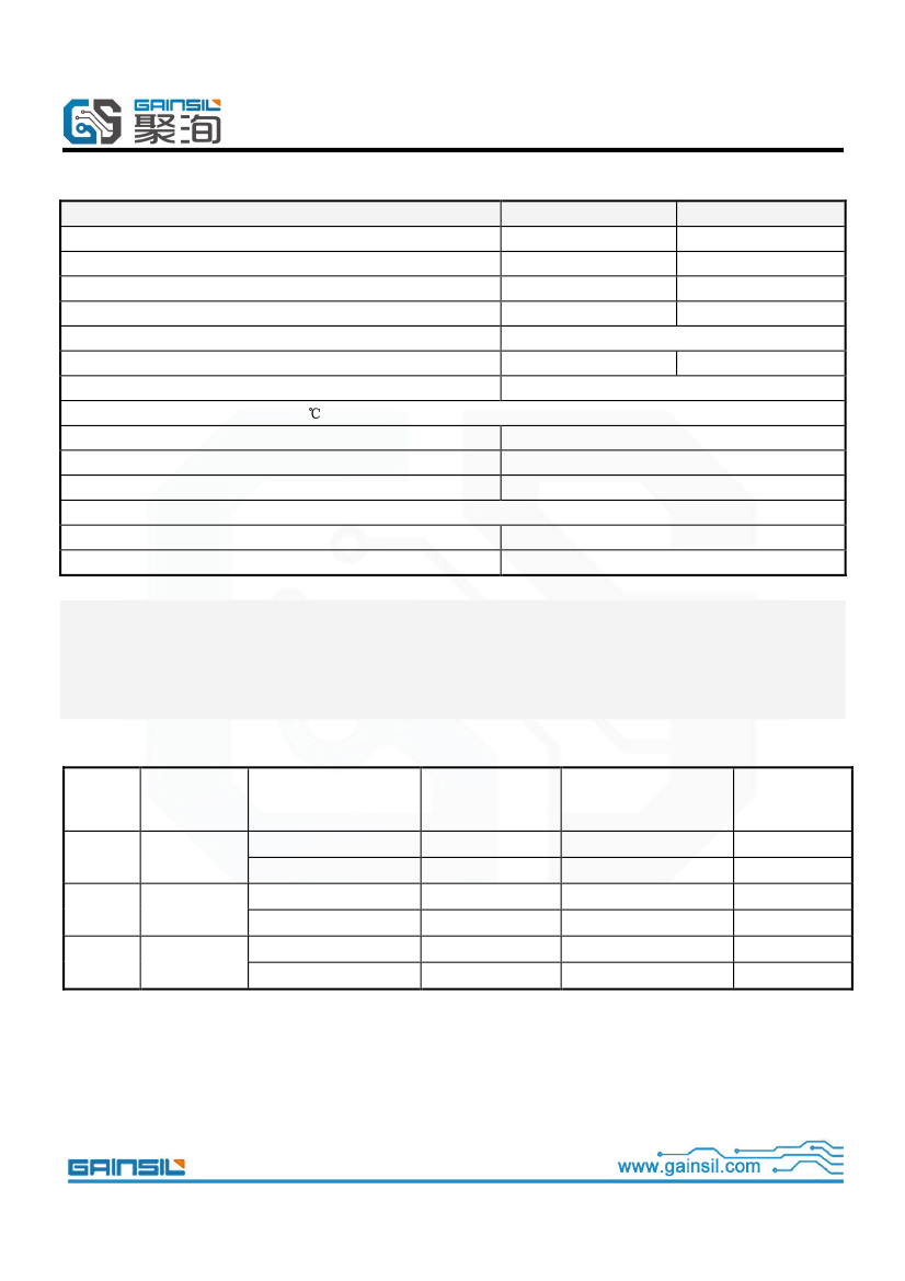 GS8552,GS8552 pdf中文资料,GS8552引脚图,GS8552电路-Datasheet-电子工程世界