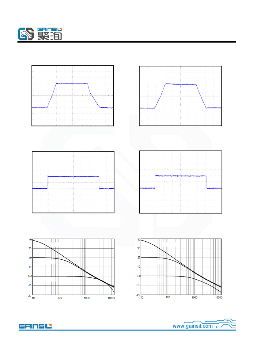 GS8552,GS8552 pdf中文资料,GS8552引脚图,GS8552电路-Datasheet-电子工程世界