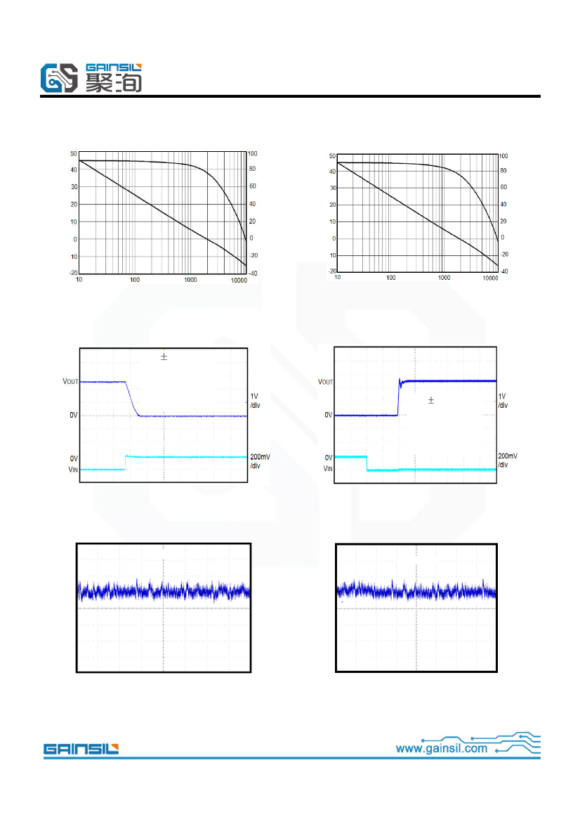 GS8552,GS8552 pdf中文资料,GS8552引脚图,GS8552电路-Datasheet-电子工程世界