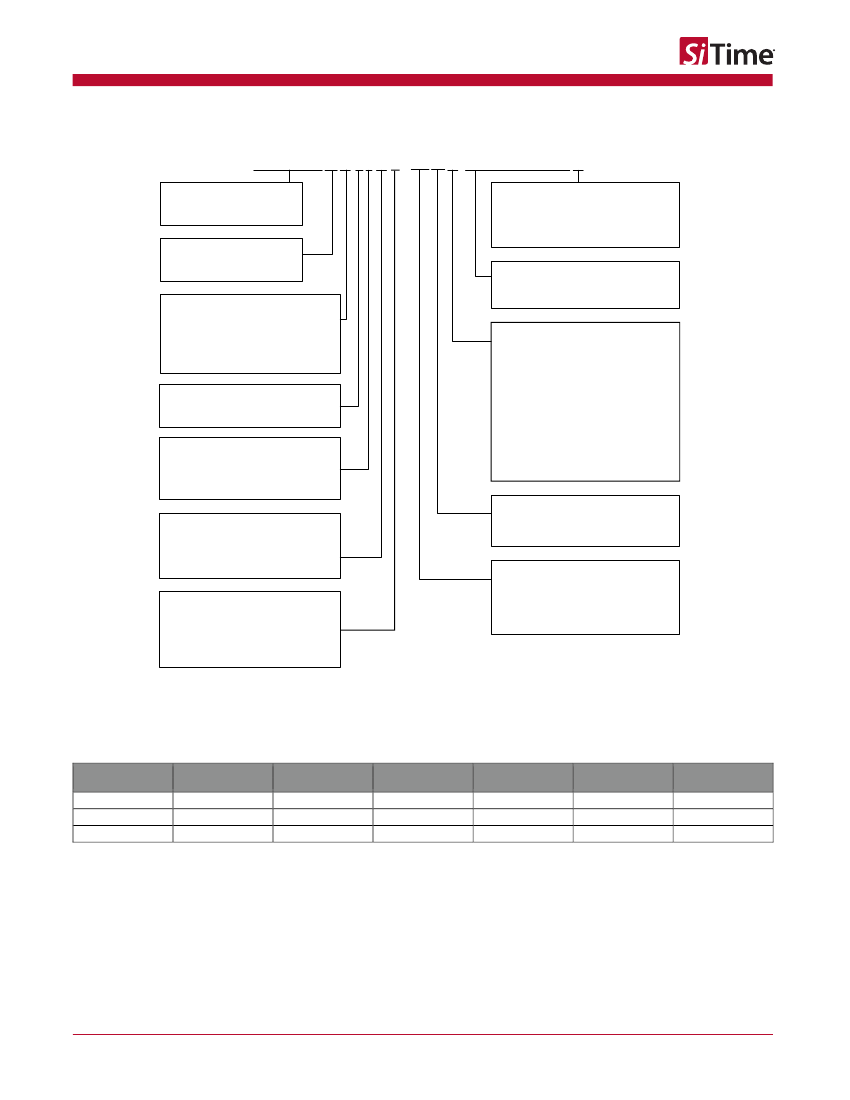 SIT3342ABA1B2-25EH1.000000T,SIT3342ABA1B2-25EH1.000000T pdf中文资料 ...