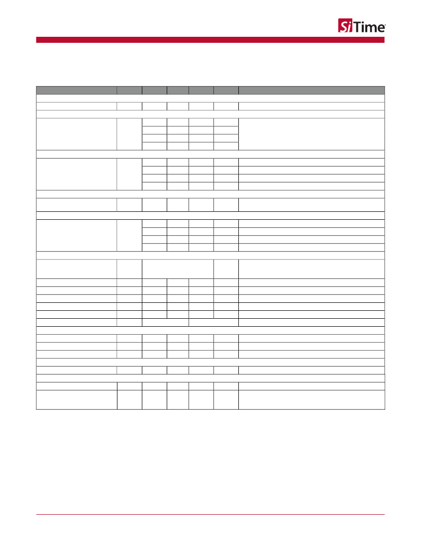 SIT3342ABA1B2-25EH1.000000T,SIT3342ABA1B2-25EH1.000000T pdf中文资料 ...