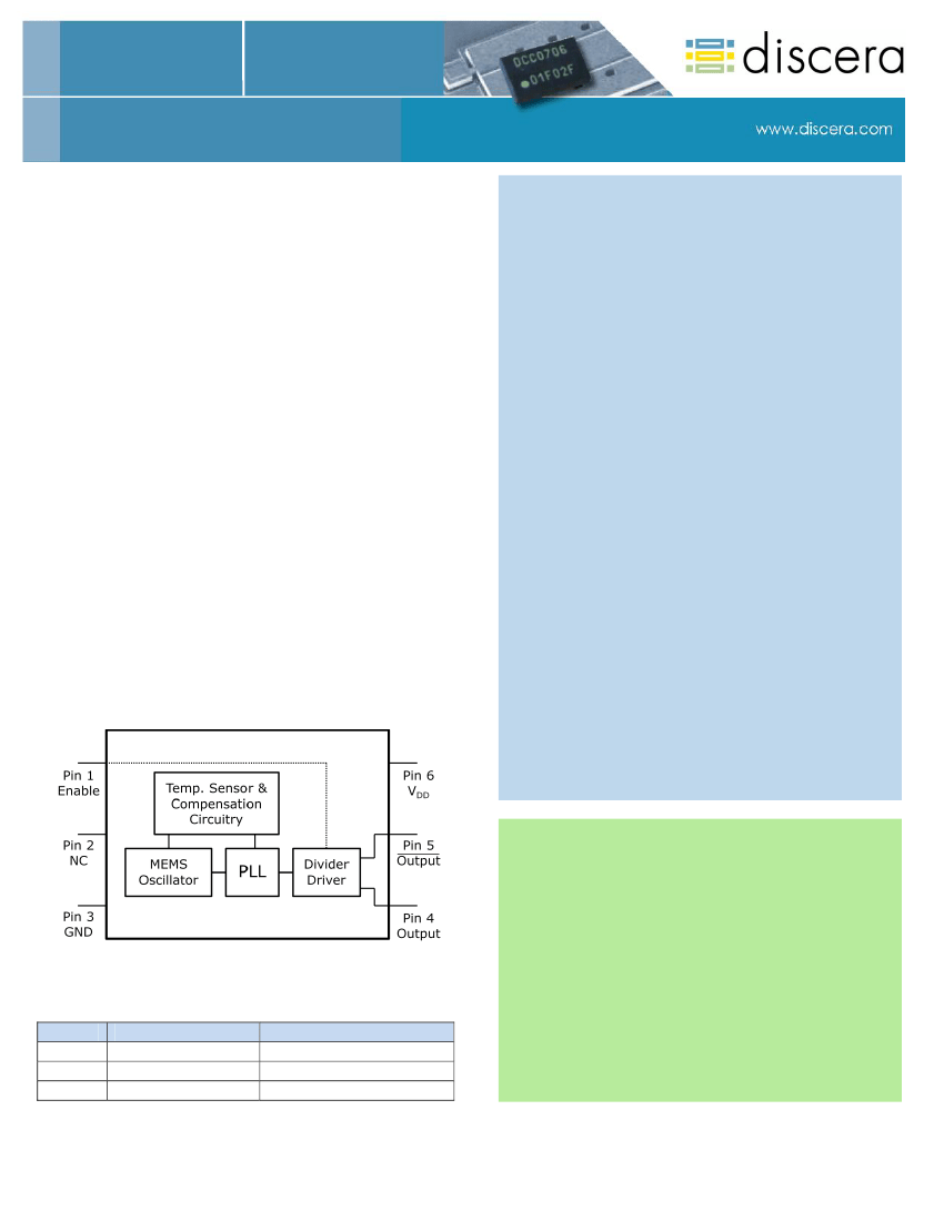 DSC8103NL1-010.0000T datasheet, PDF - EEWORLD Datasheet